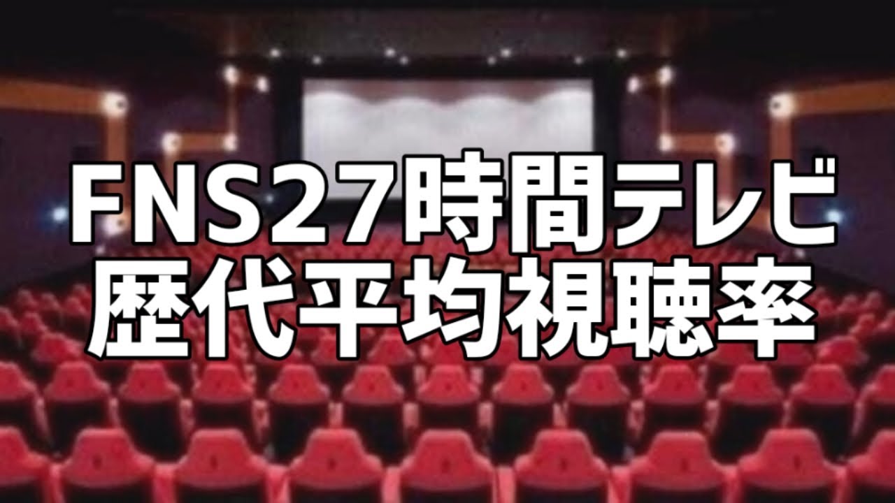 FNS27時間テレビ歴代平均視聴率推移 - Moe Zine
