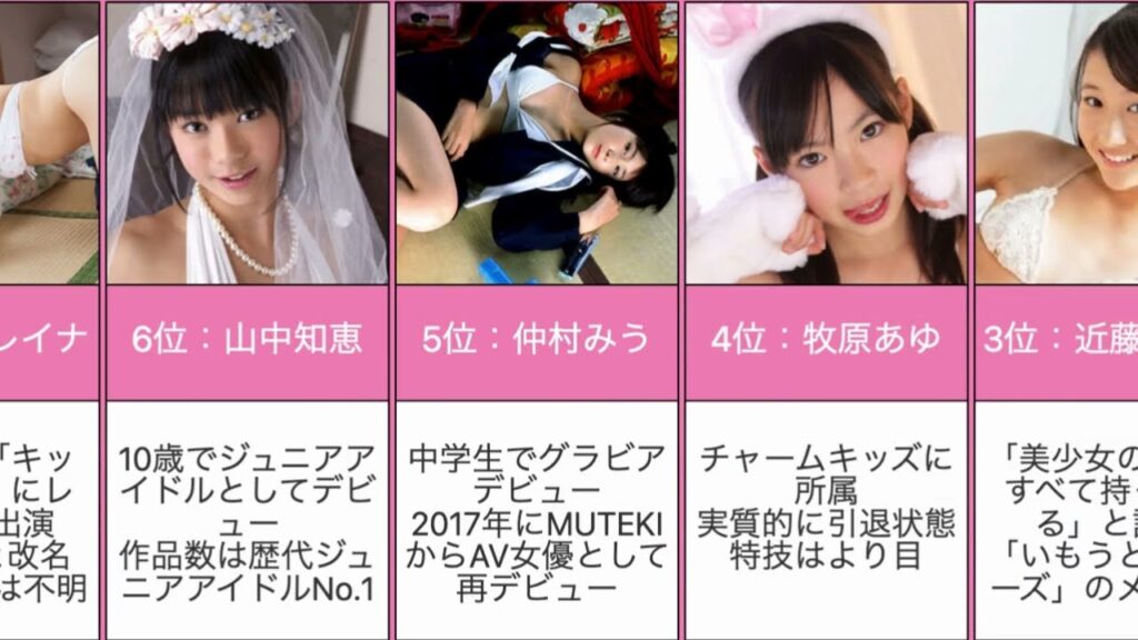 歴代ジュニアアイドル人気ランキングTOP10【おすすめグラビアアイドル紹介】 - Moe Zine