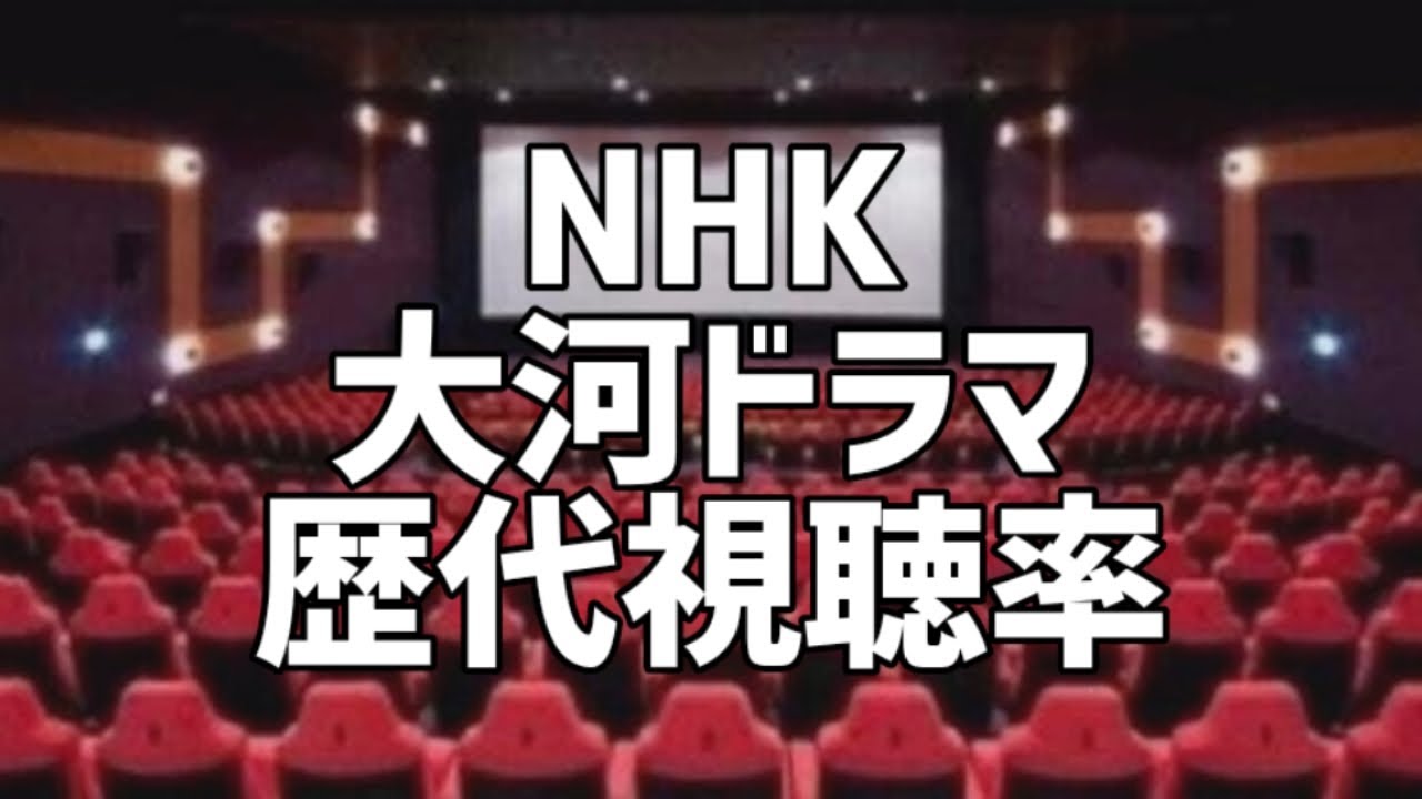 NHK大河ドラマ歴代視聴率推移 - Moe Zine