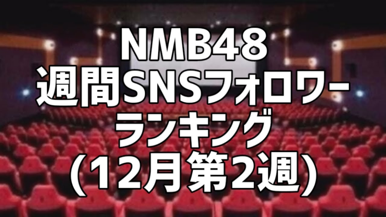 NMB48現役メンバー週間SNSフォロワーランキング(12月第2週) - Moe Zine
