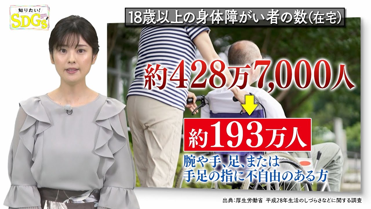 知りたい！SDGs #111 |2021年11月11日放送 - Moe Zine