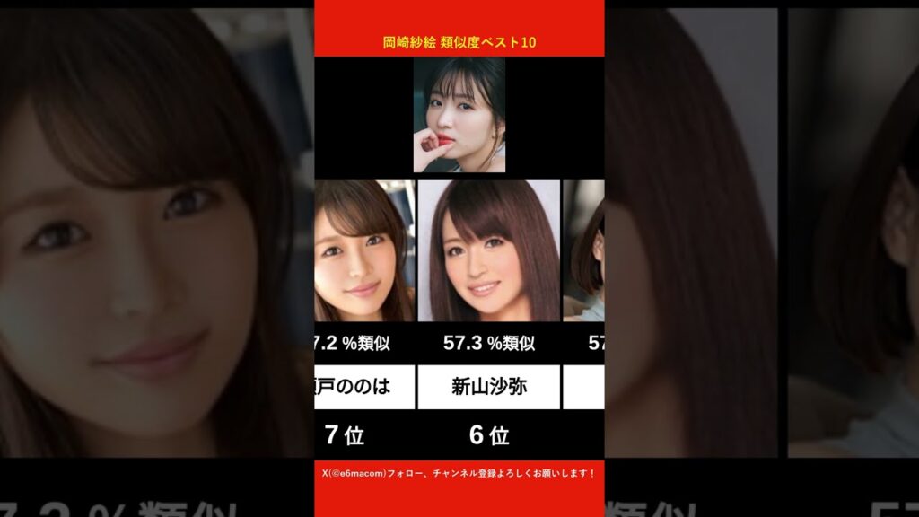 岡崎紗絵に似てるAV女優ベスト10 【AI解析】 - Moe Zine