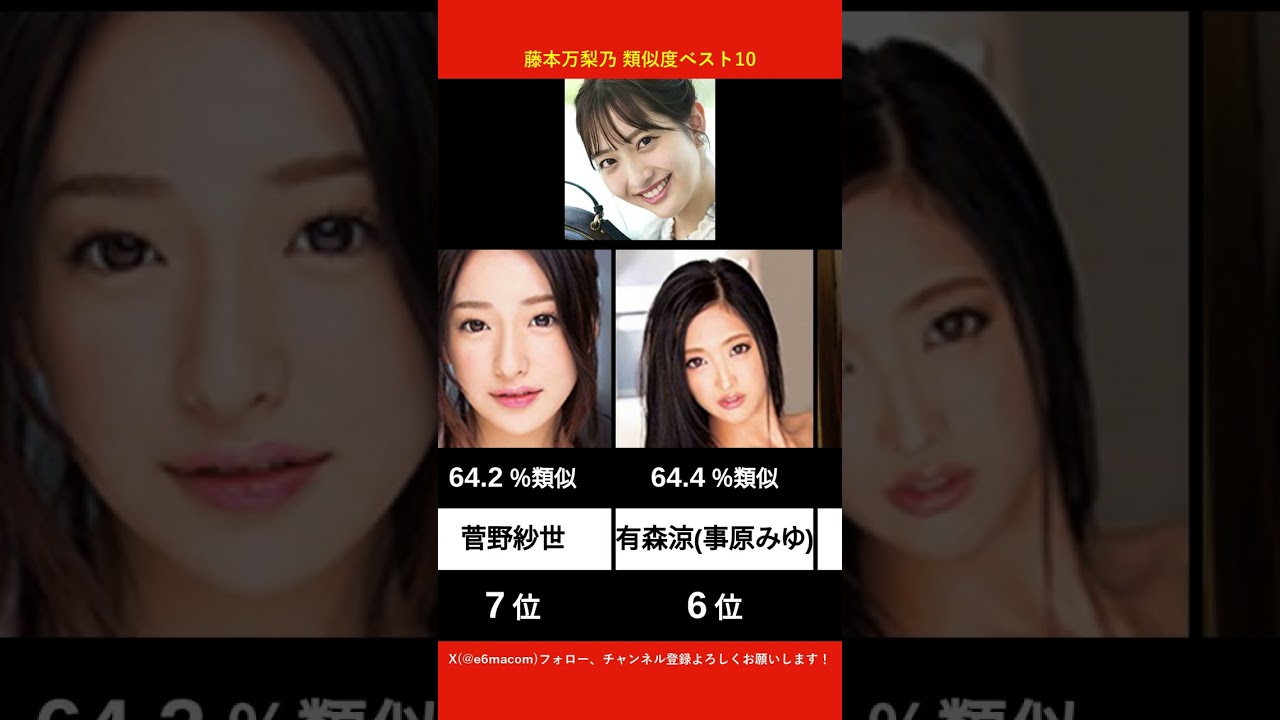 藤本万梨乃に似てるAV女優ベスト10 【AI解析】 - Moe Zine
