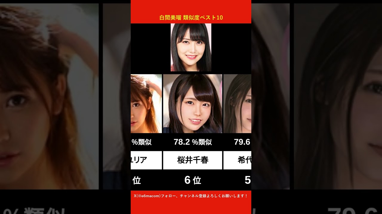 白間美瑠に似てるAV女優ベスト10 【AI解析】 - Moe Zine