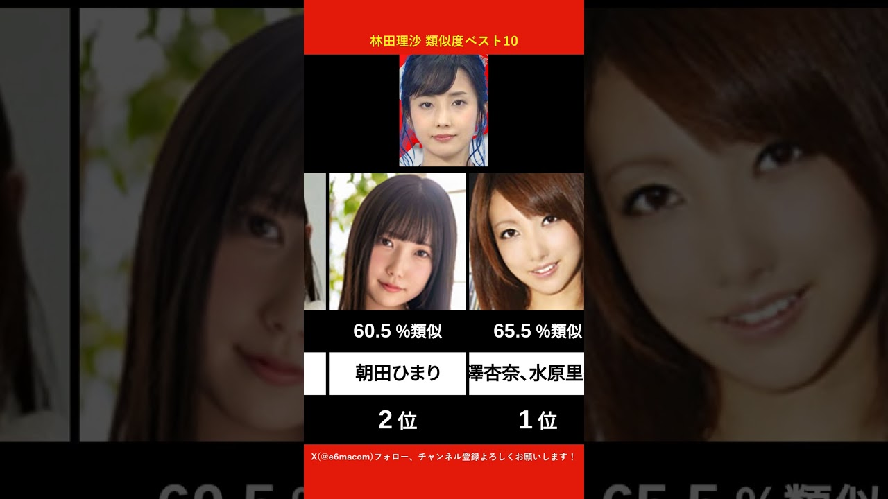 林田理沙に似てるAV女優ベスト10 【AI解析】 - Moe Zine