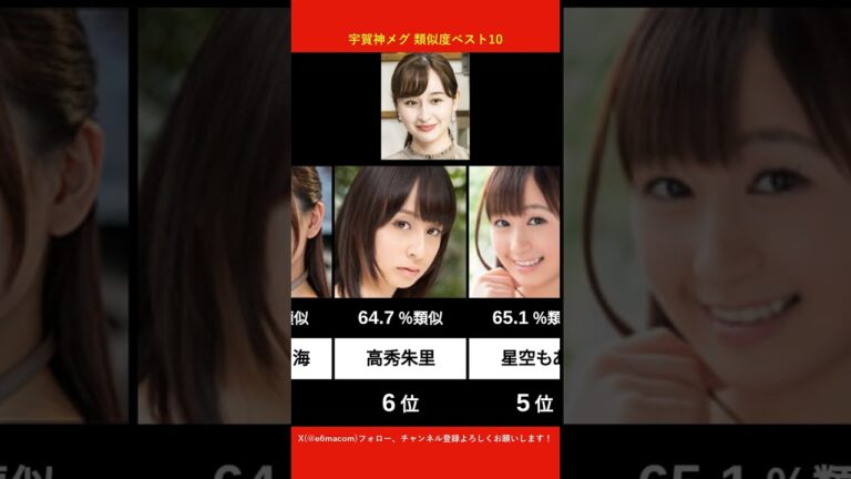 宇賀神メグに似てるAV女優ベスト10 【AI解析】 - Moe Zine