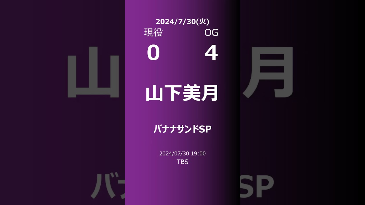 【明日の乃木坂】現役・OG 2024/07/30 #shorts #乃木坂46 【番組出演】 - Moe Zine