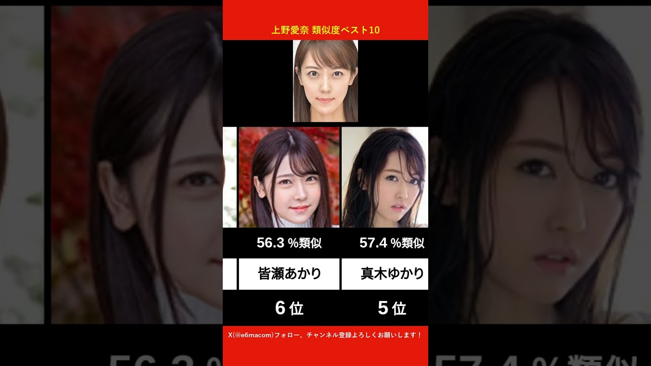 上野愛奈に似てるAV女優ベスト10 【AI解析】 - Moe Zine