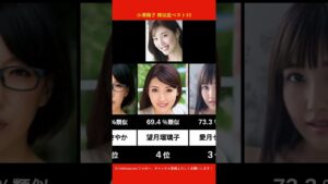 小澤陽子に似てるAV女優ベスト10 【AI解析】 - Moe Zine
