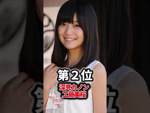 妹にしたい仮面ライダーヒロイン TOP10 - Moe Zine