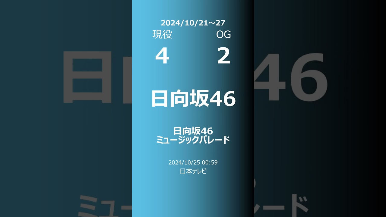 【今週の日向坂】現役・OG 2024/10/21～27 #shorts #日向坂46 【番組出演】 - Moe Zine