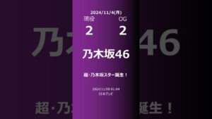 【明日の乃木坂】現役・OG 2024/11/04 #shorts #乃木坂46 【番組出演】 - Moe Zine