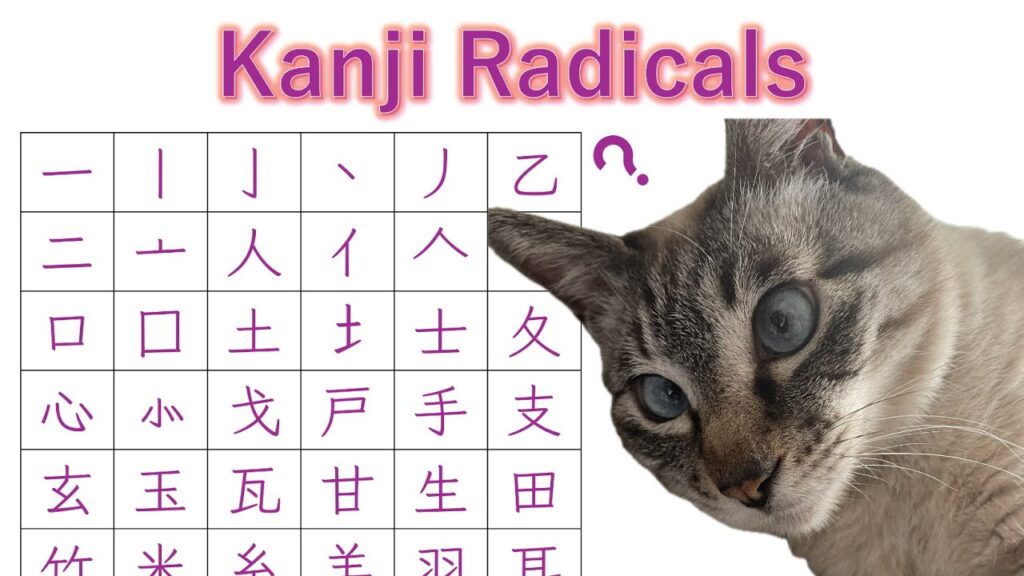 Radicals of Kanji 漢字の部首 ~ Learn Japanese with Toby ~ 2,136 Joyo kanji ...