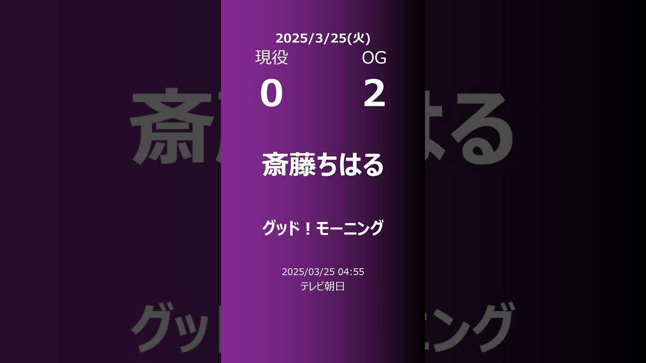 【明日の乃木坂】現役・OG 2025/03/25 #shorts #乃木坂46 【番組出演】 - Moe Zine