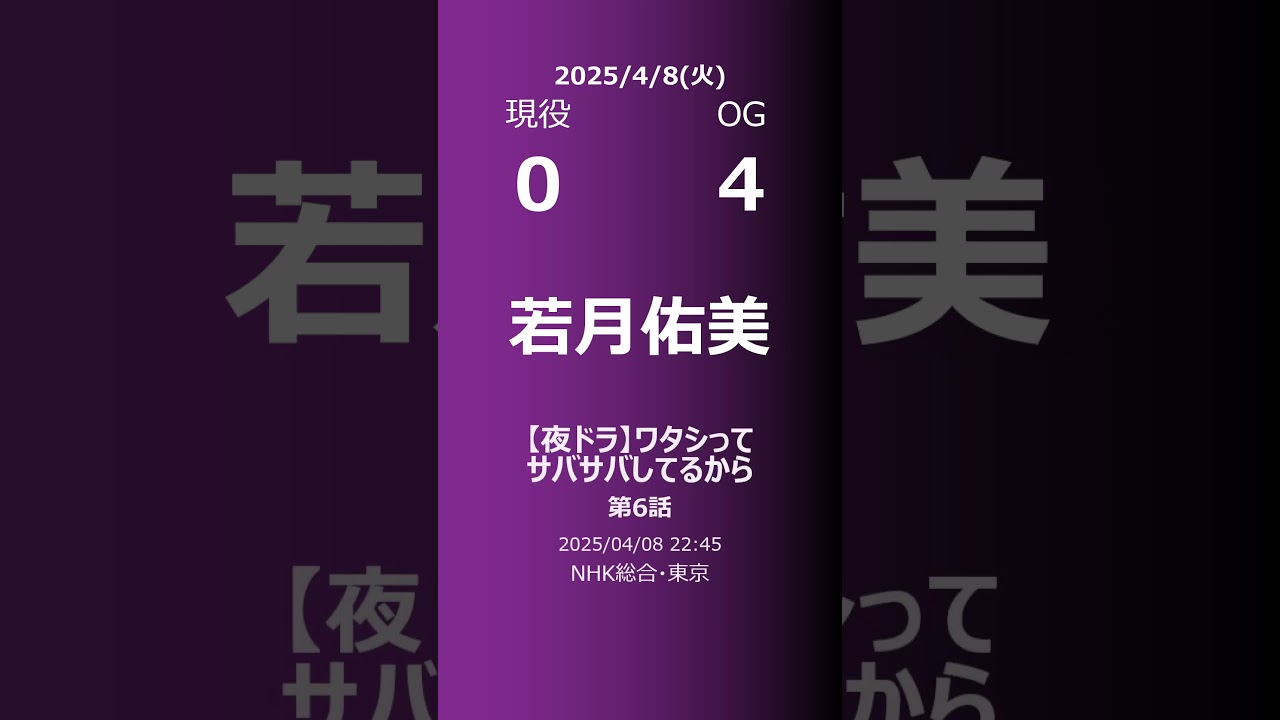 【明日の乃木坂】現役・OG 2025/04/08 #shorts #乃木坂46 【番組出演】 - Moe Zine