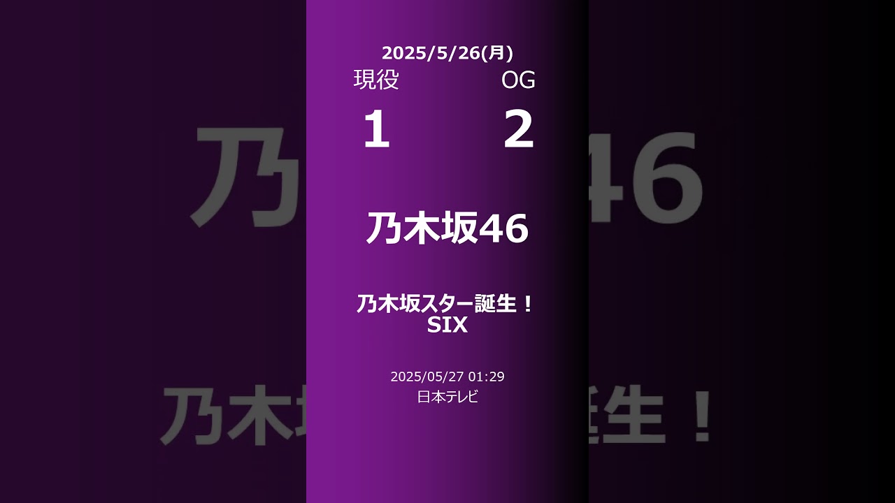 【明日の乃木坂】現役・OG 2025/05/26 #shorts #乃木坂46 【番組出演】 - Moe Zine